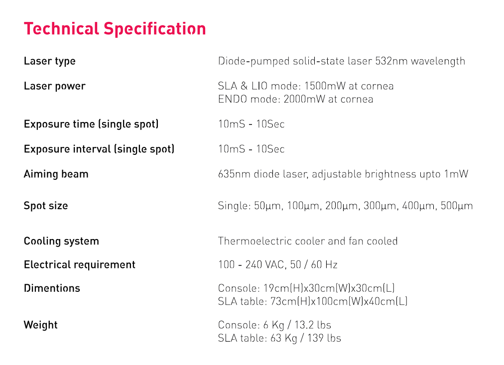 Monoray 532 Green Laser – EPICARE PHARMA